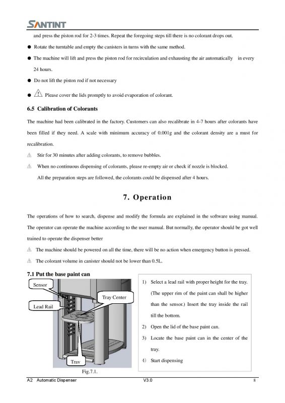 Máy pha màu Santint A2